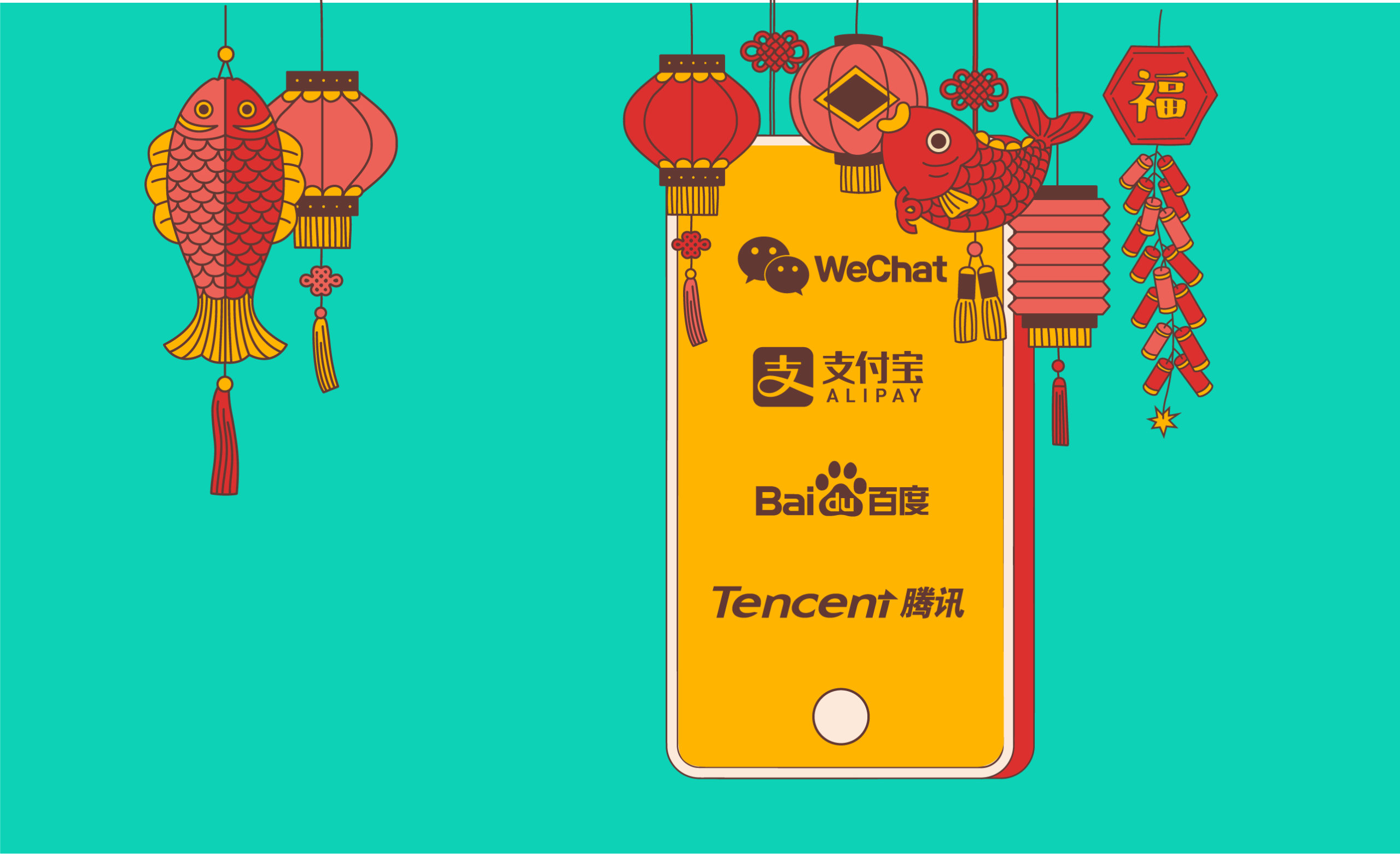 China mobile app market overview 2023 | Singular