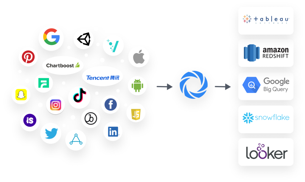 Singular for Gaming - Singular