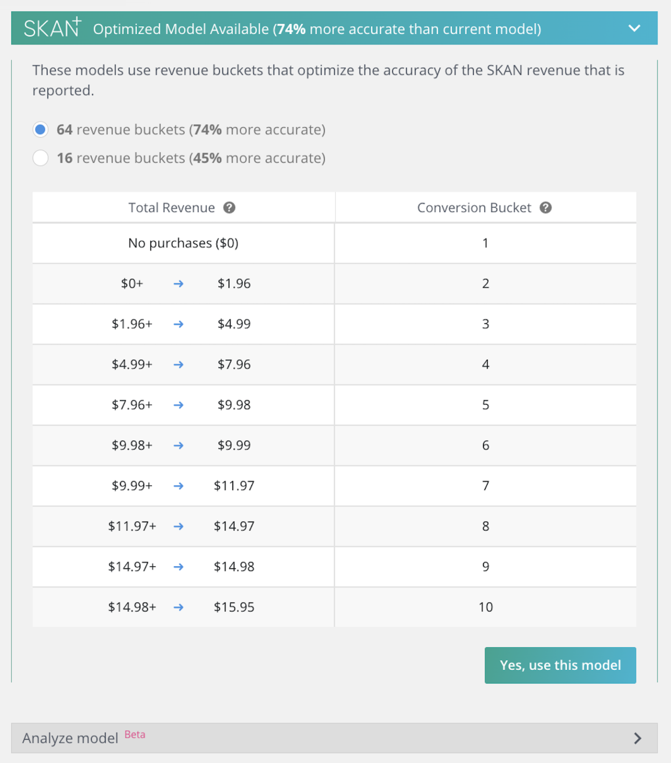 Automated insight: optimized SKAN conversion models