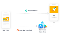Mobile App Deep Linking Solutions | Singular