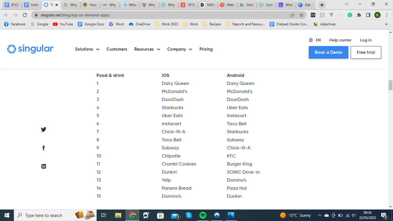 How consistent compatibility testing improves user acquisition rates ...