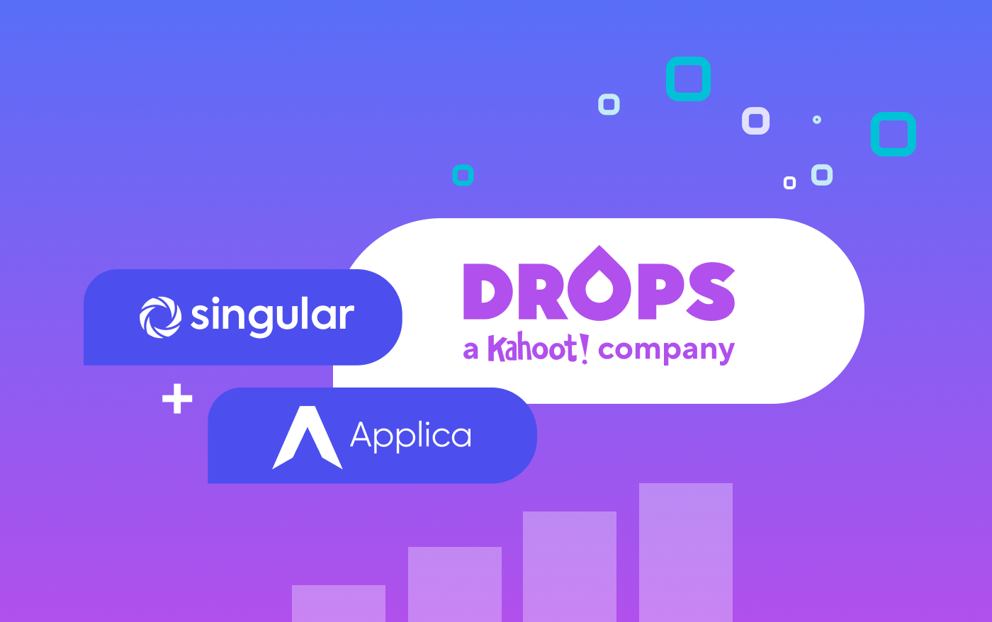 Drops sees 40x non-organic UA with Singular