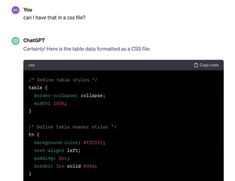How AI can boost your mobile user acquisition strategy?