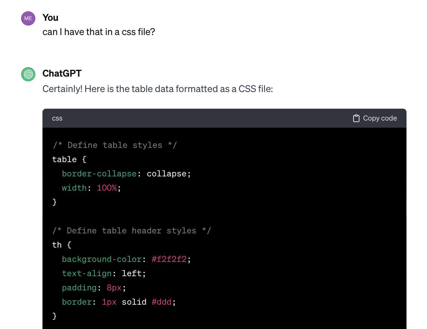 How AI can boost your mobile user acquisition strategy?