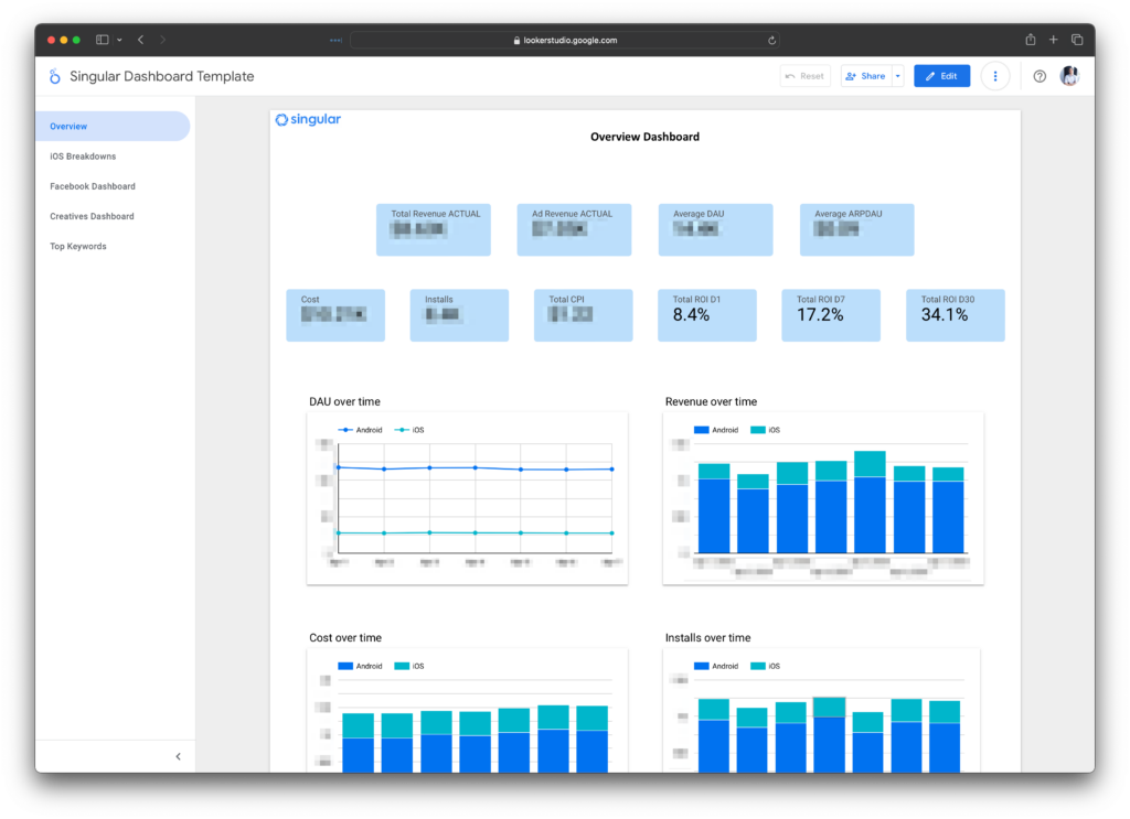 Free BI: MMP to Google Sheets now available for ALL Singular customers ...