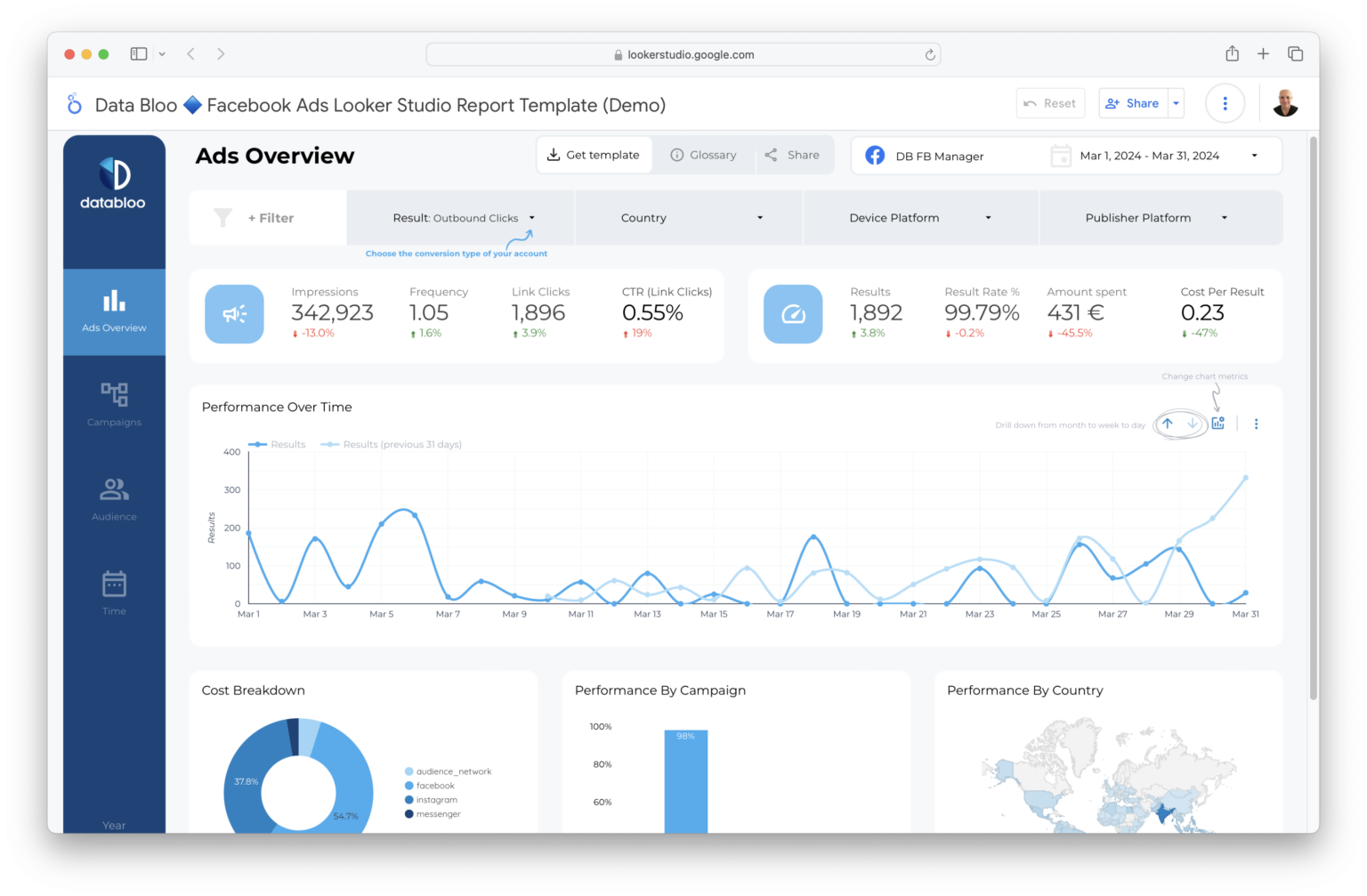 What is a Mobile Measurement Partner (MMP)? - Singular