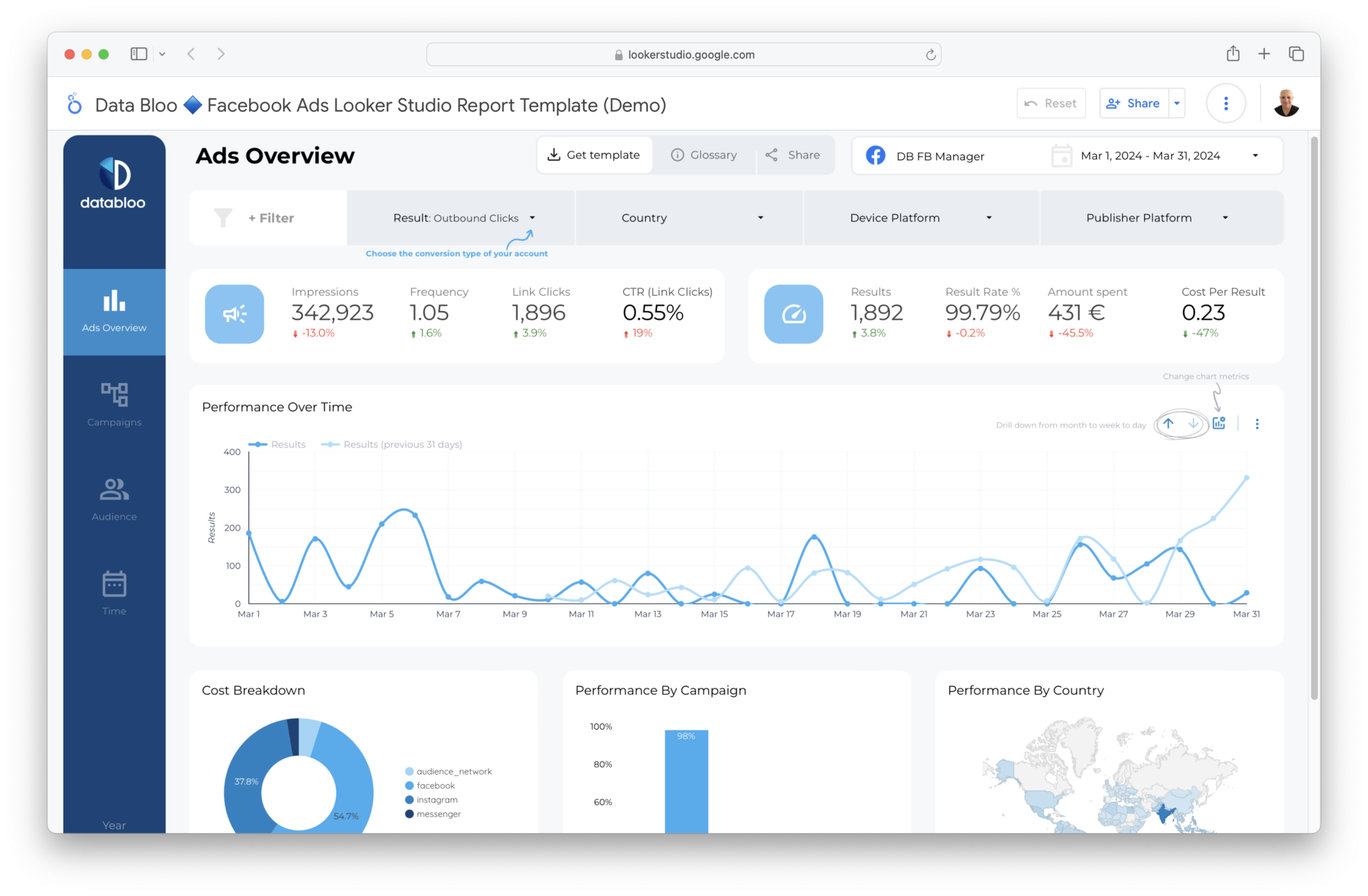 What is a Mobile Measurement Partner (MMP)? - Singular