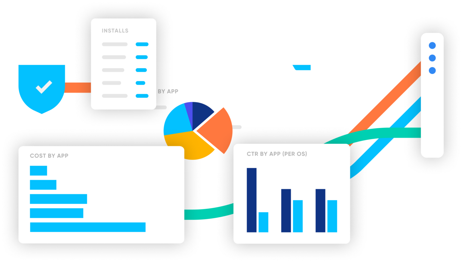 Upgrade Your MMP to Singular