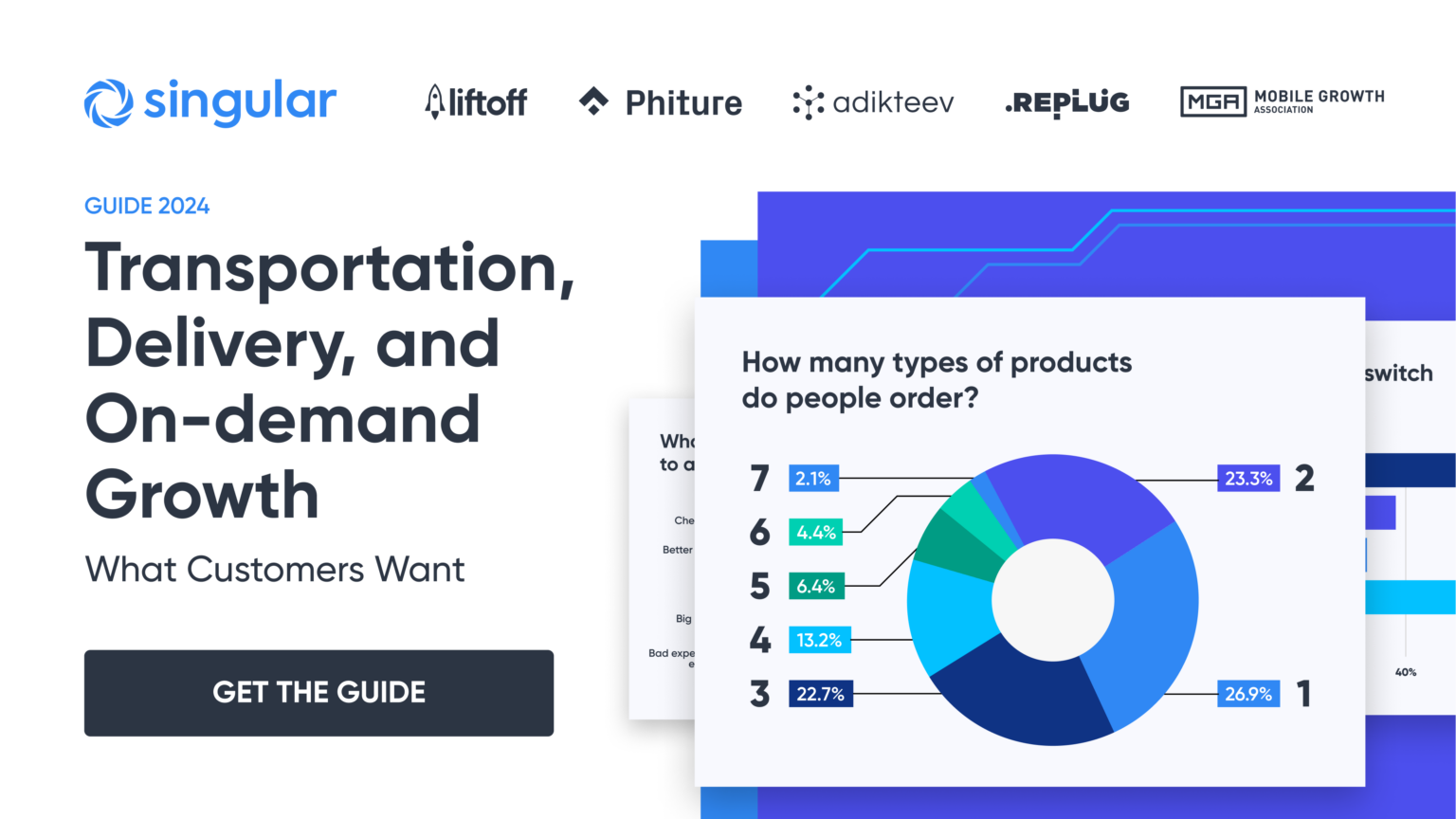 Transportation, delivery, and on-demand: new research report
