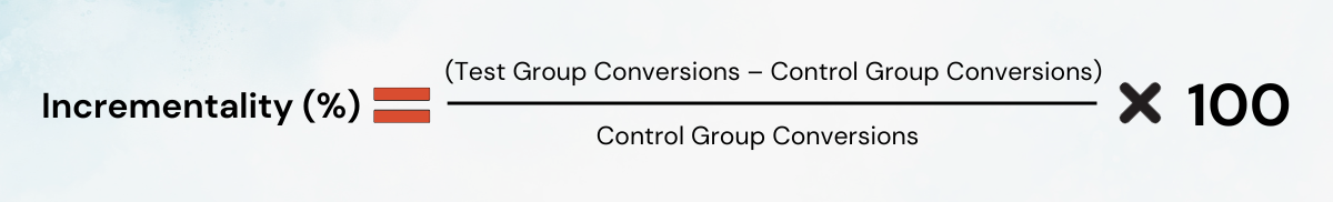 Incrementality testing: a definitive guide for 2025