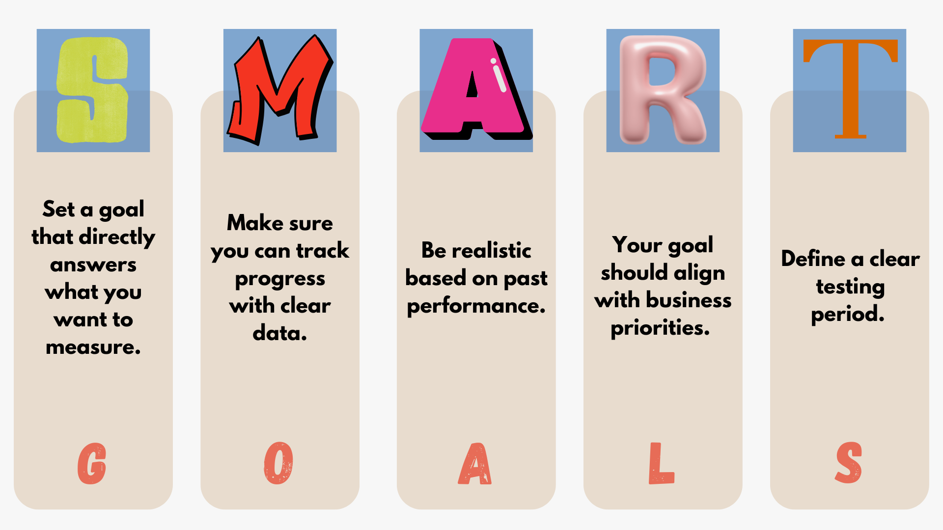 Incrementality testing: a definitive guide for 2025