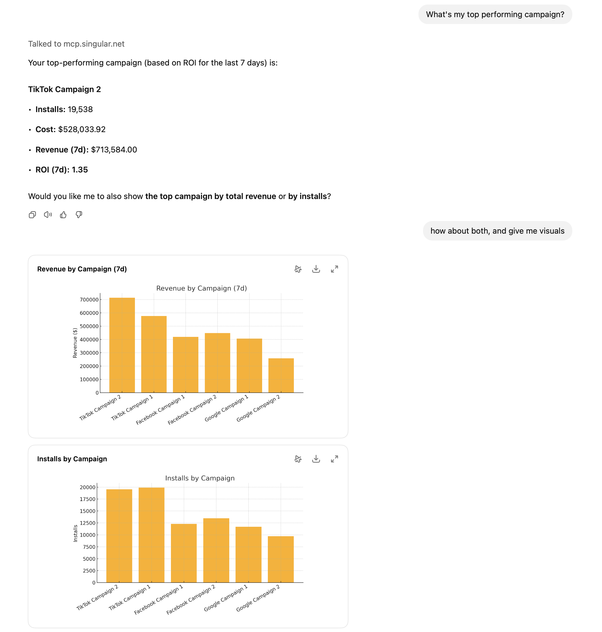 Singular + ChatGPT: first MMP to connect AI to all your marketing data